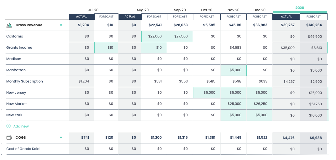 Clockwork Real Time Fp A For Small Business